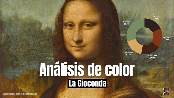Esquema De La Mona Lisa Stream TYSON, DJ Lycox MONALISA By TYSON