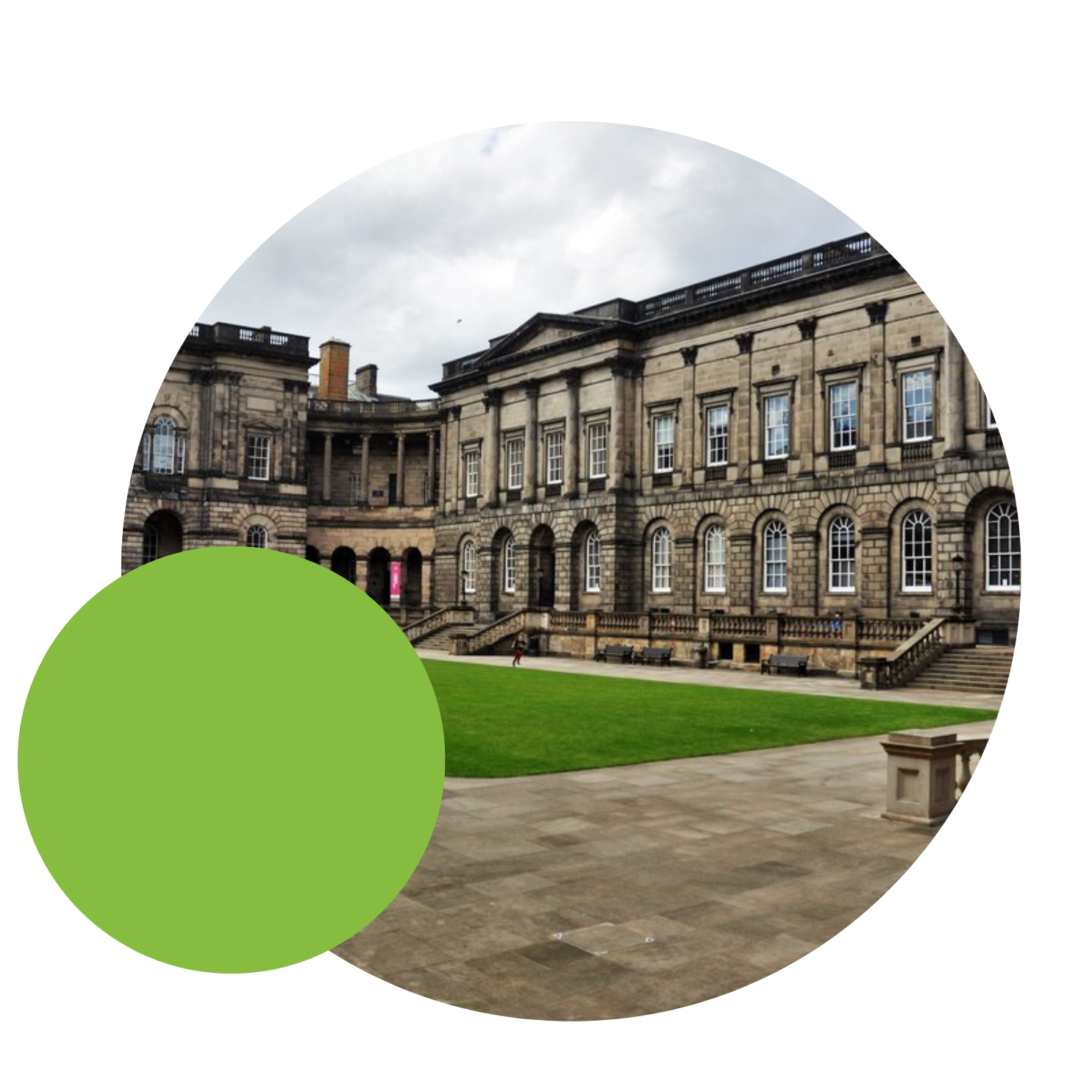 Data for Children Collaborative - Who is involved?