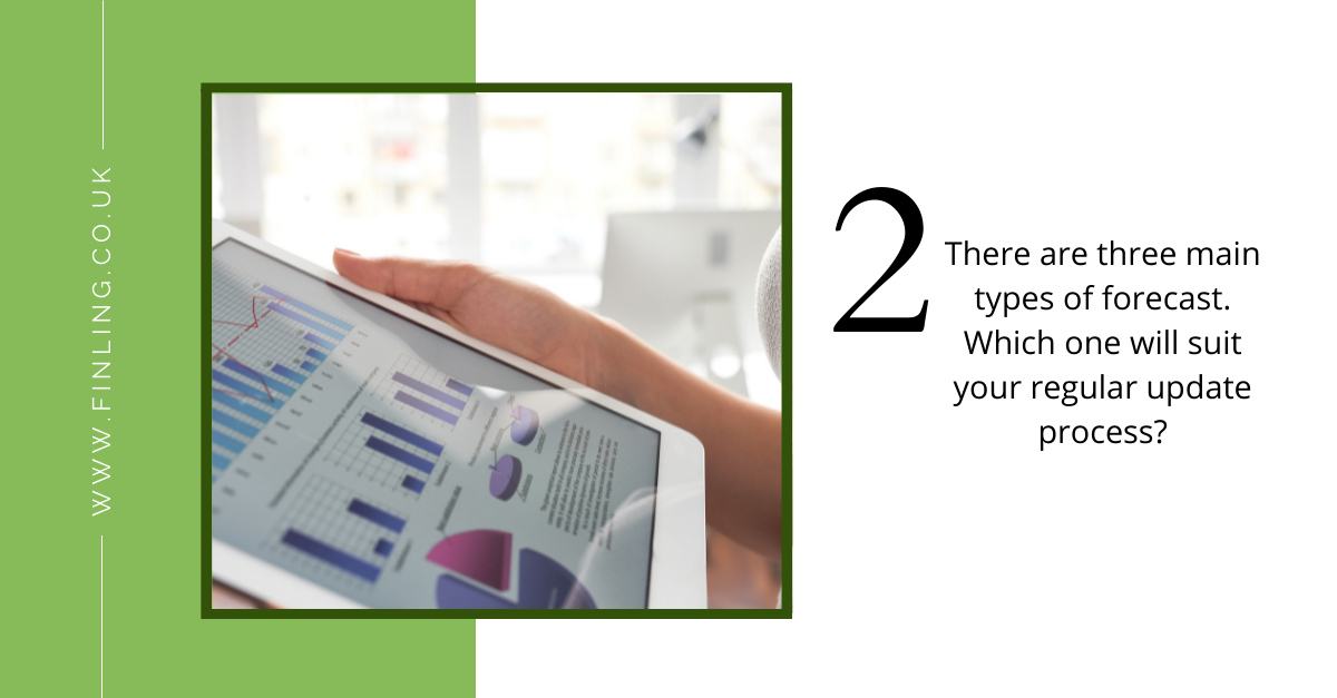 Forecasting 2/4: What kind of forecast should you adopt for your ...