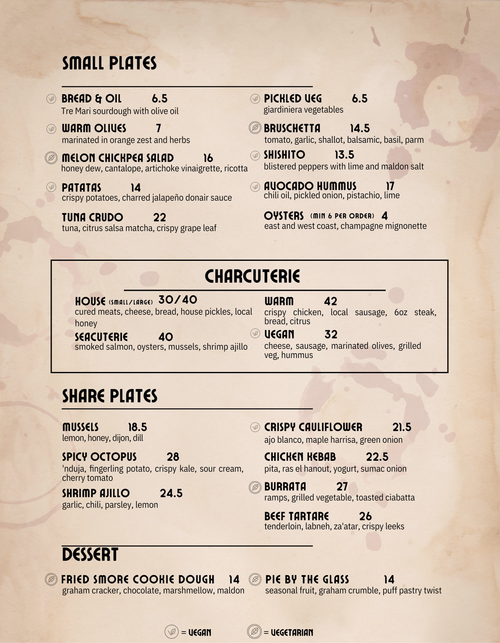 Eat — Melrose On Adelaide