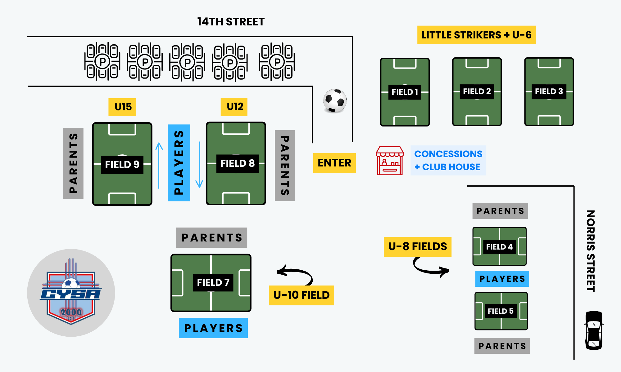 Clovis Youth Soccer Association