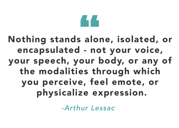 Who Was Arthur Lessac? — The Lessac Training and Research Institute®