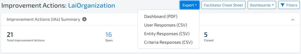 Improvement Actions (IA) Dashboard - Lean Agile Intelligence
