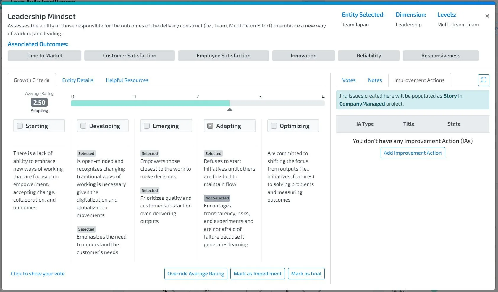 Improvement Action (IA) Journey Guide in Lean Agile Intelligence (LAI ...