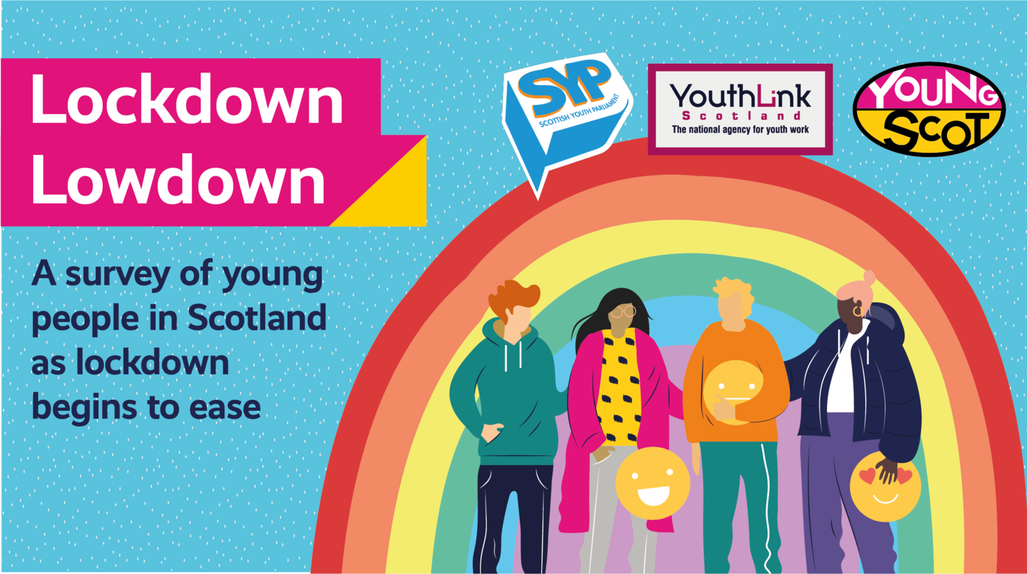 Demographic breakdown of the impact of COVID-19 on young people as ...