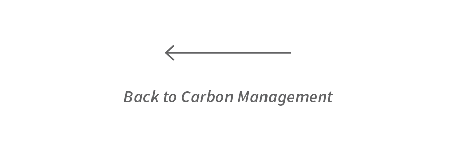 Carbon (GHG) Management — Foresight Management