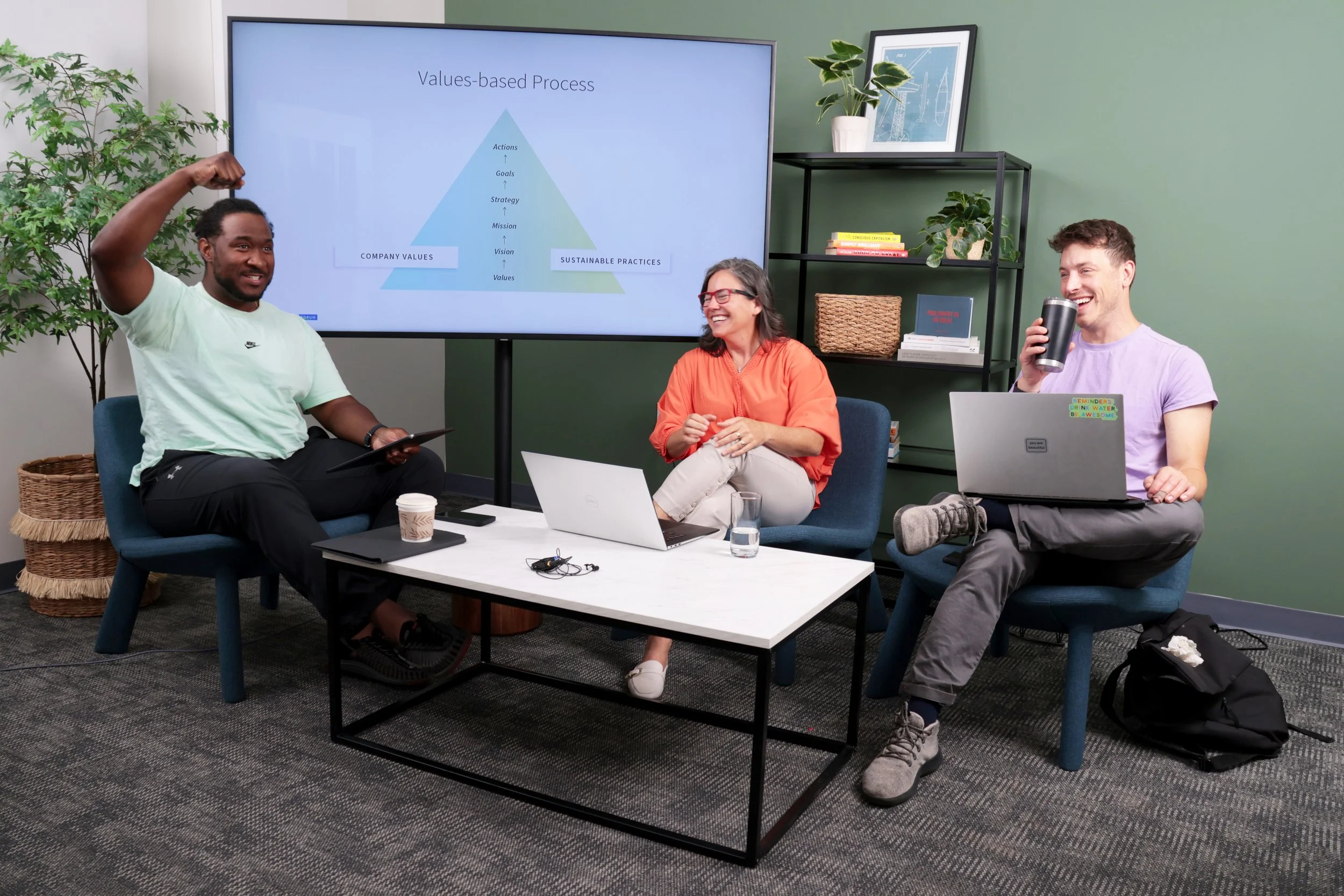 Foresight Forum Archive — Foresight Management