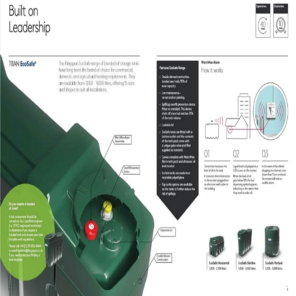 1000 Litre Slimline Bunded Oil Tank - Titan ES1000B | James D Bilsland Ltd