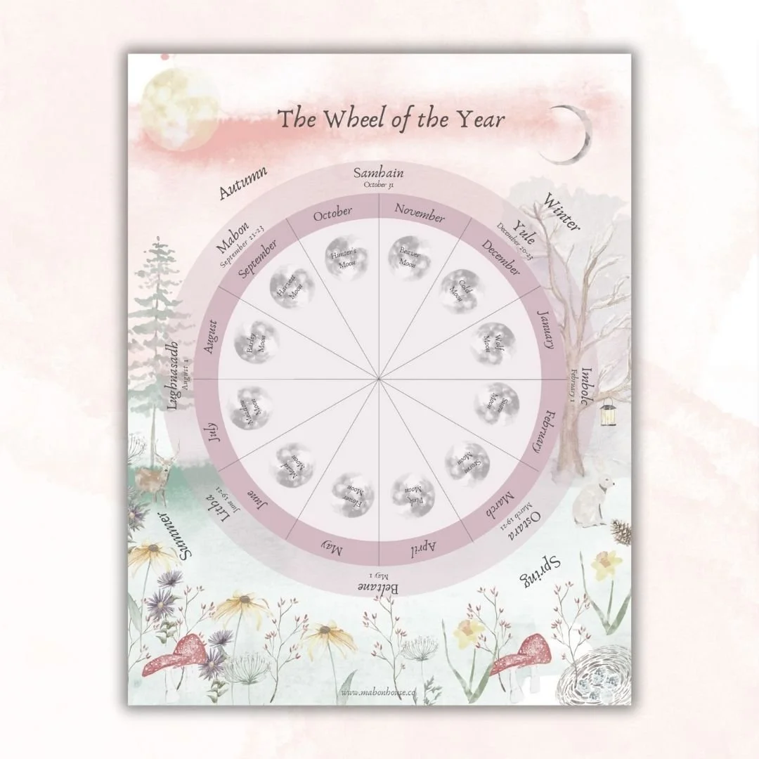 Wheel of the Year — Mabon House
