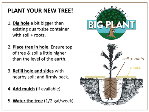 Resources — Climate Change Coalition of Door County