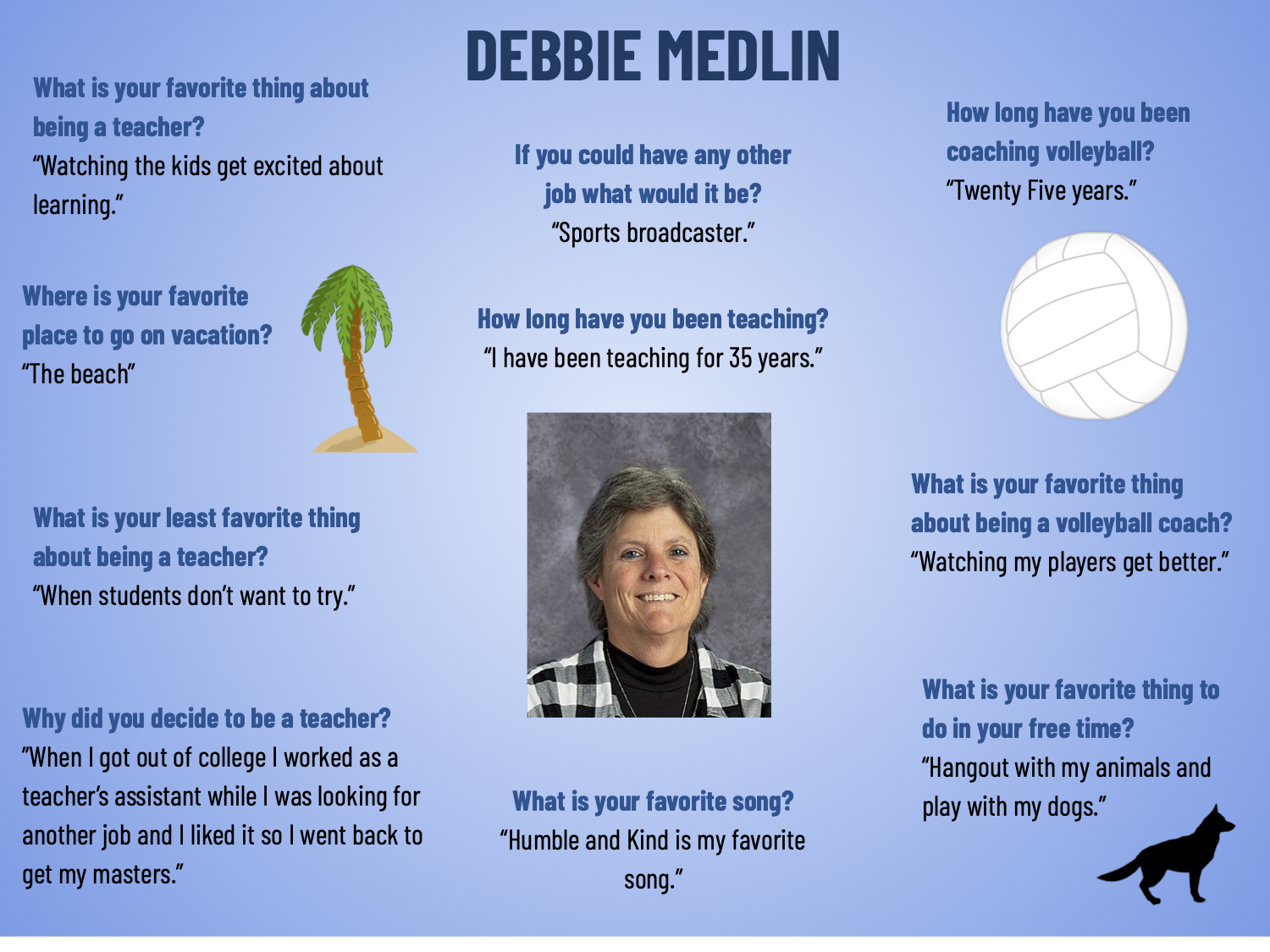 Debbie Medlin — Kerr-Vance Academy