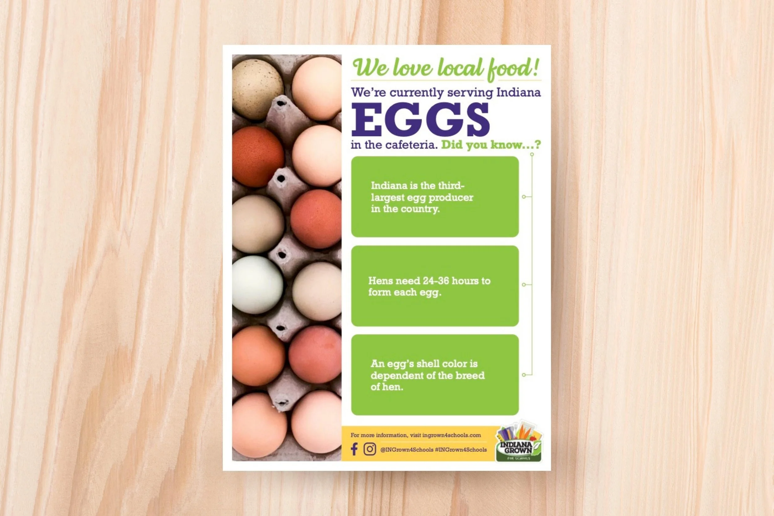 Fact Poster: Eggs ・ Indiana Grown for Schools