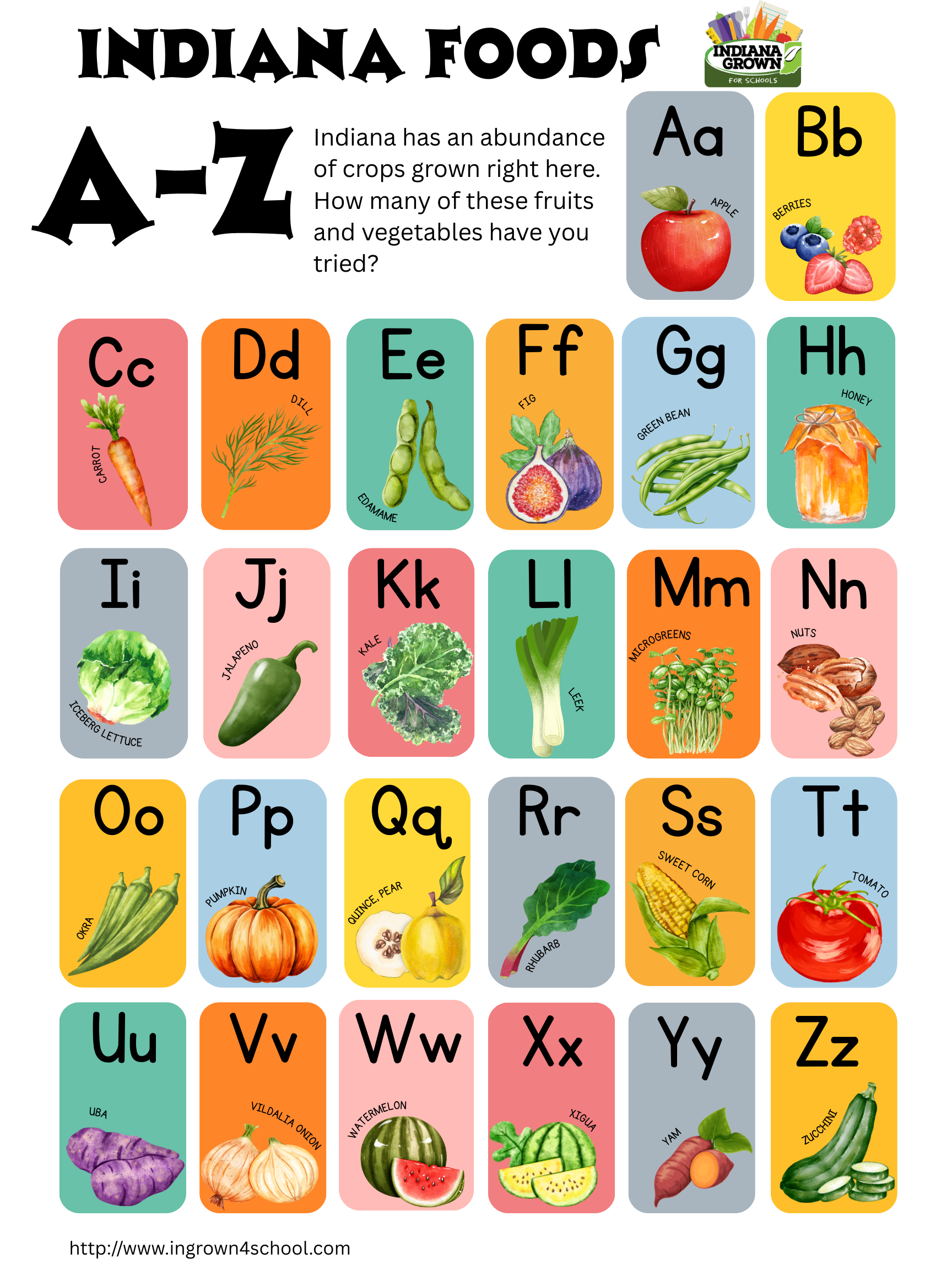 Poster: Indiana Foods A-Z ・ Indiana Grown for Schools
