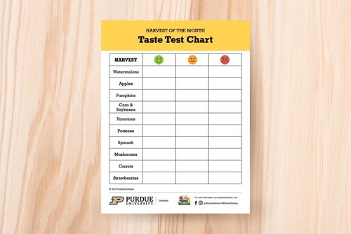Taste Test Chart ・ Indiana Grown for Schools
