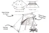 Whelen Lean-To | USA Made — Beckel Canvas Products