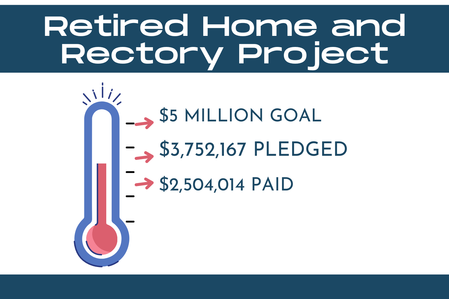 St. Kilian Catholic Church