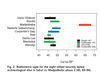 The Myth of 65 Thousand Years. The Genetic DNA of Aboriginal Men - Part ...