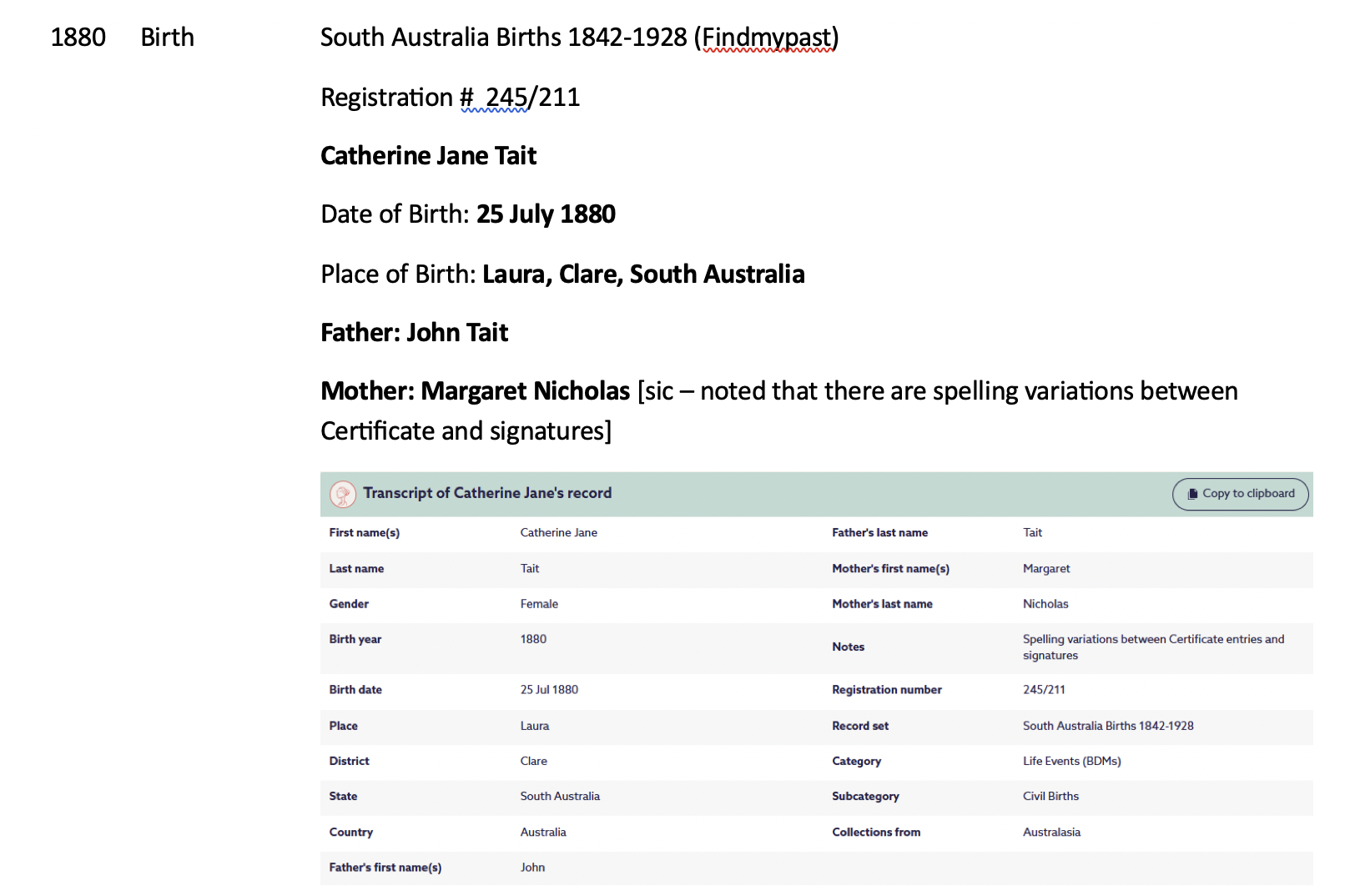 Is Professor Bronwyn Carlson Mistaken About Her Maternal Aboriginal ...