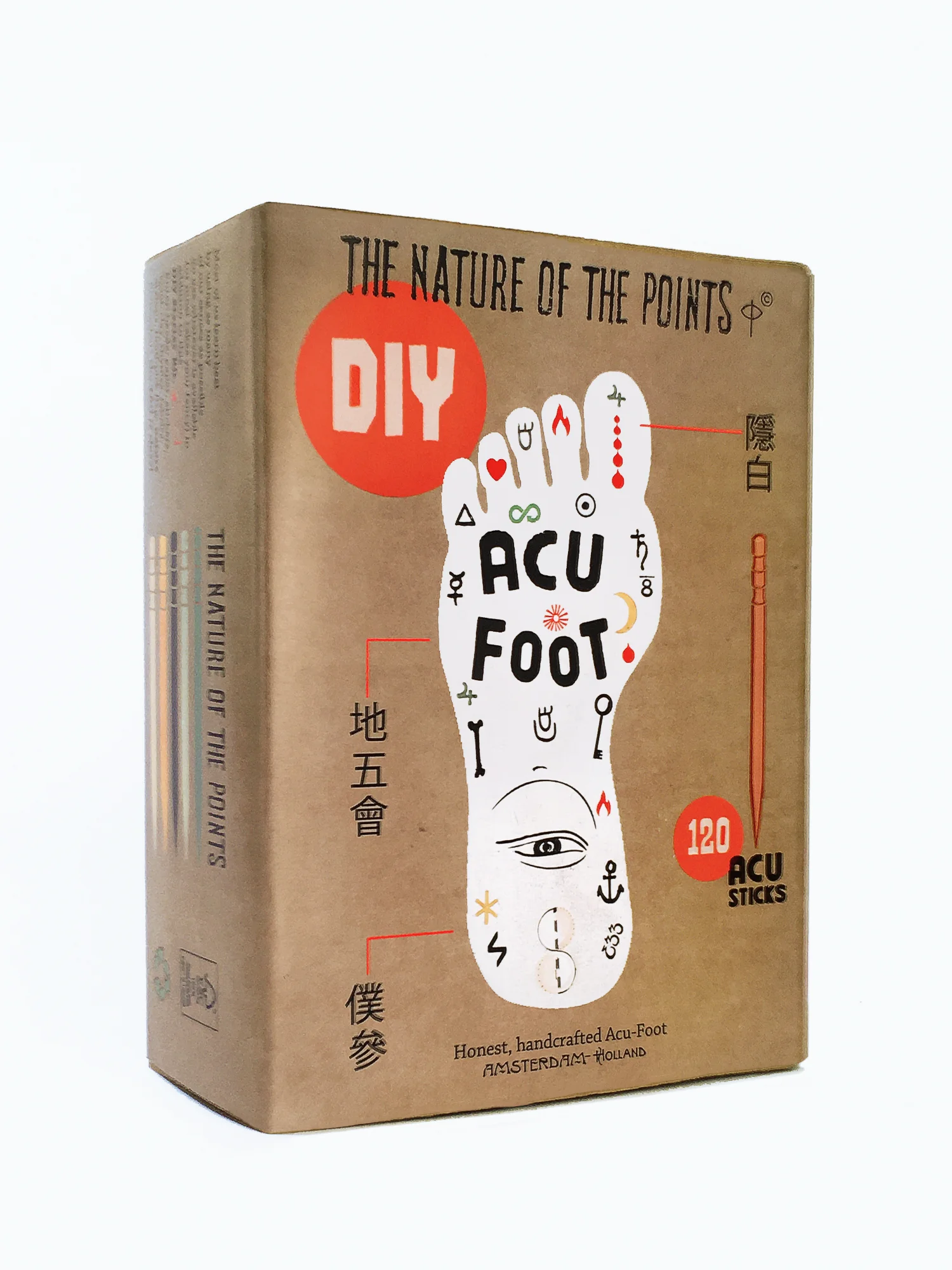 acu models/tools — The Nature of the Points