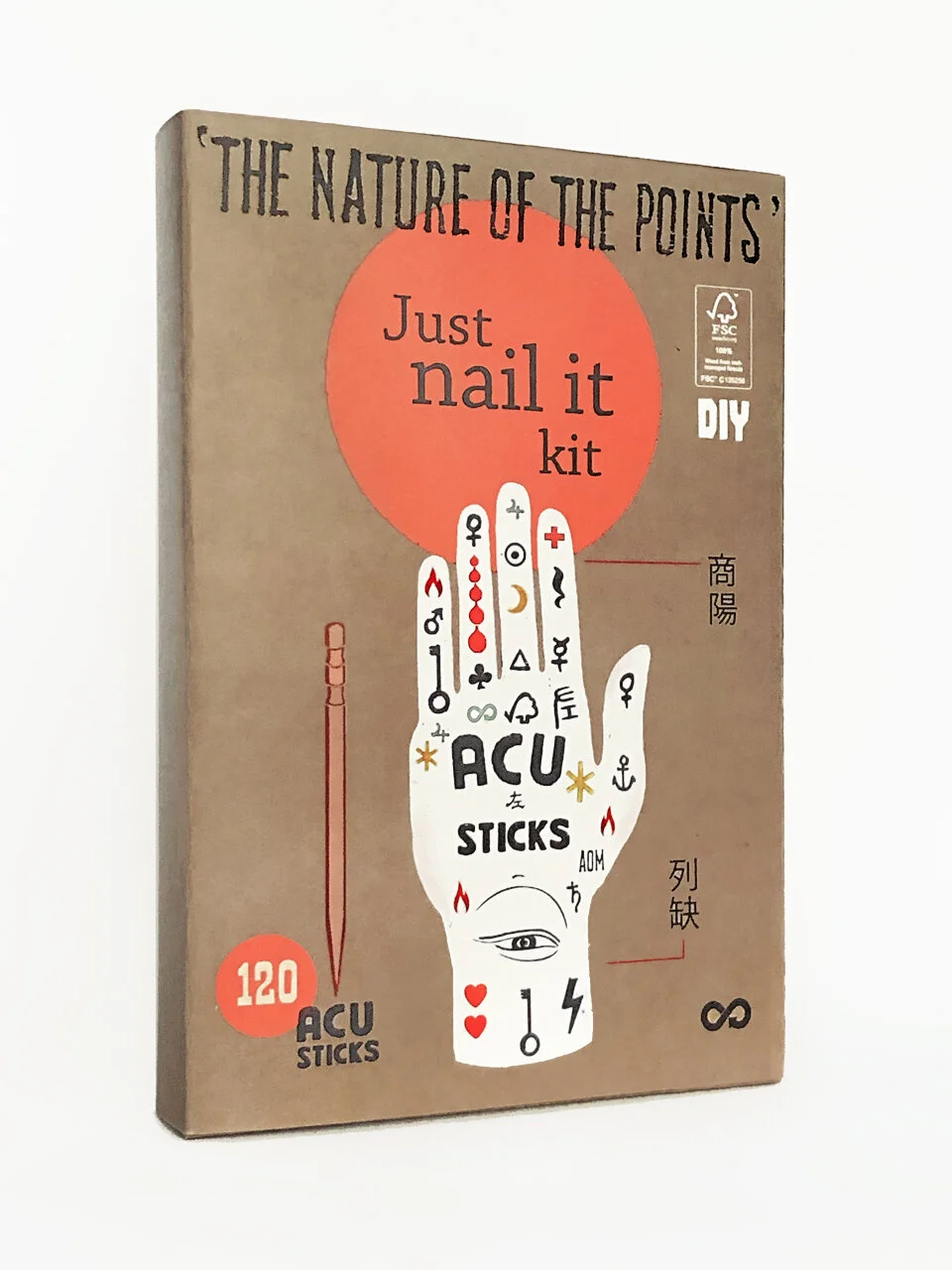 acu models/tools — The Nature of the Points