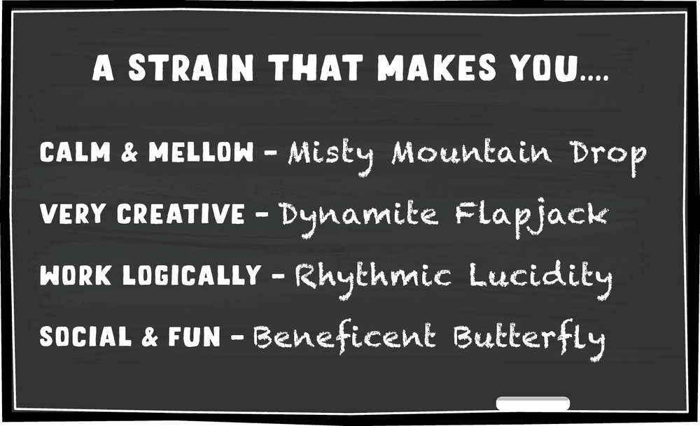 CANNABIS STRAIN NAMES — PILGRIM SOUL CREATIVE