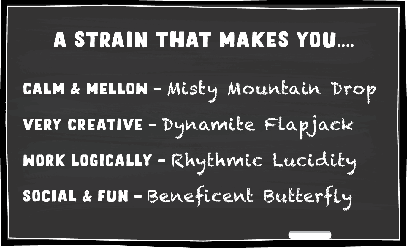 CANNABIS STRAIN NAMES — PILGRIM SOUL CREATIVE