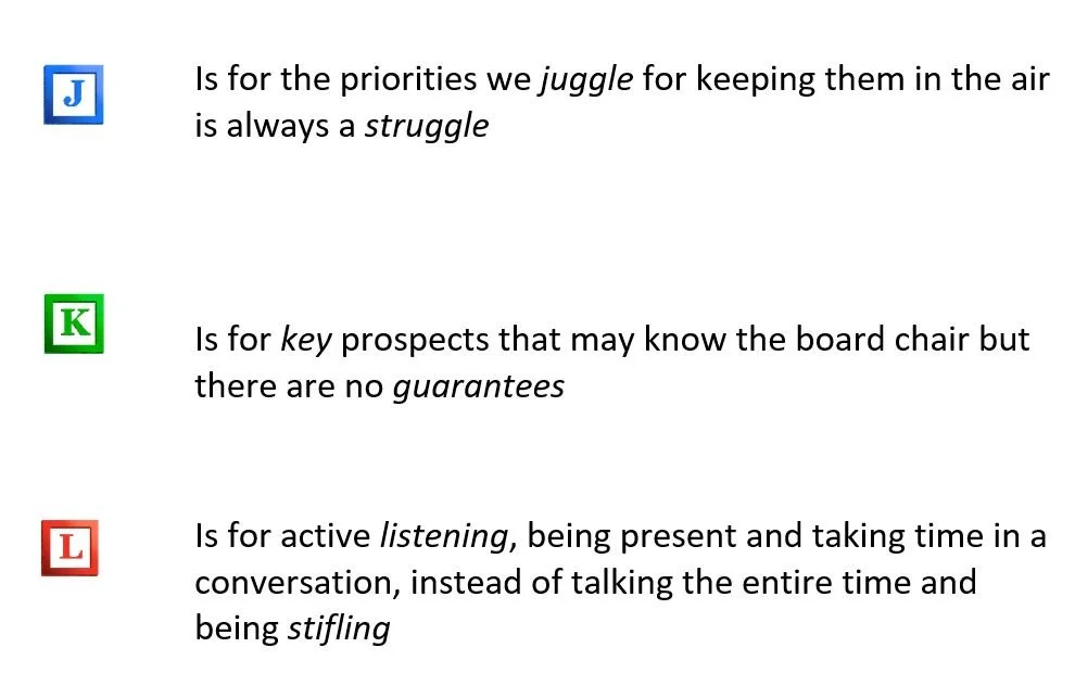 Poem: The Building Blocks for Fundraisers and Prospect Researchers — A ...