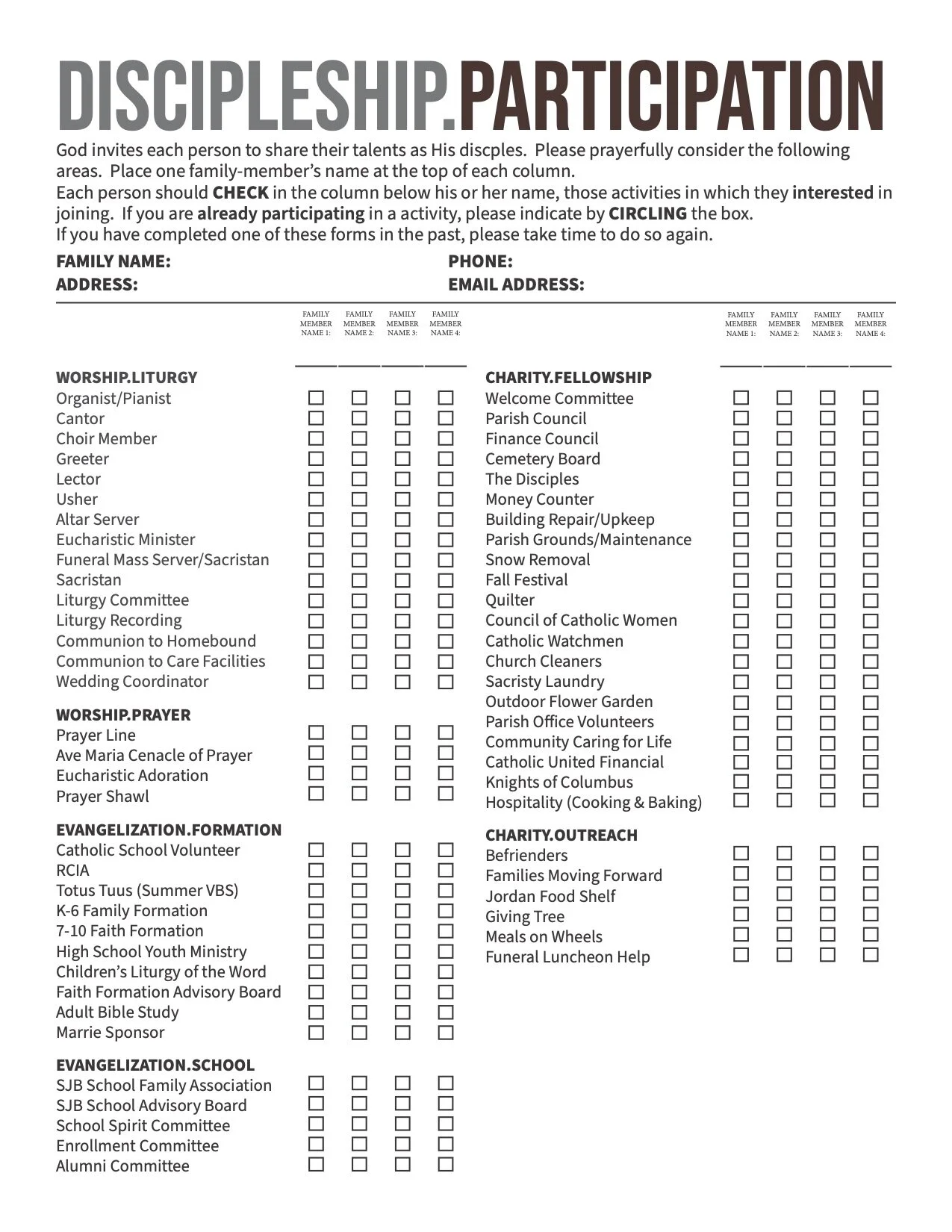 2019 Discipleship Report & Participation — SJB