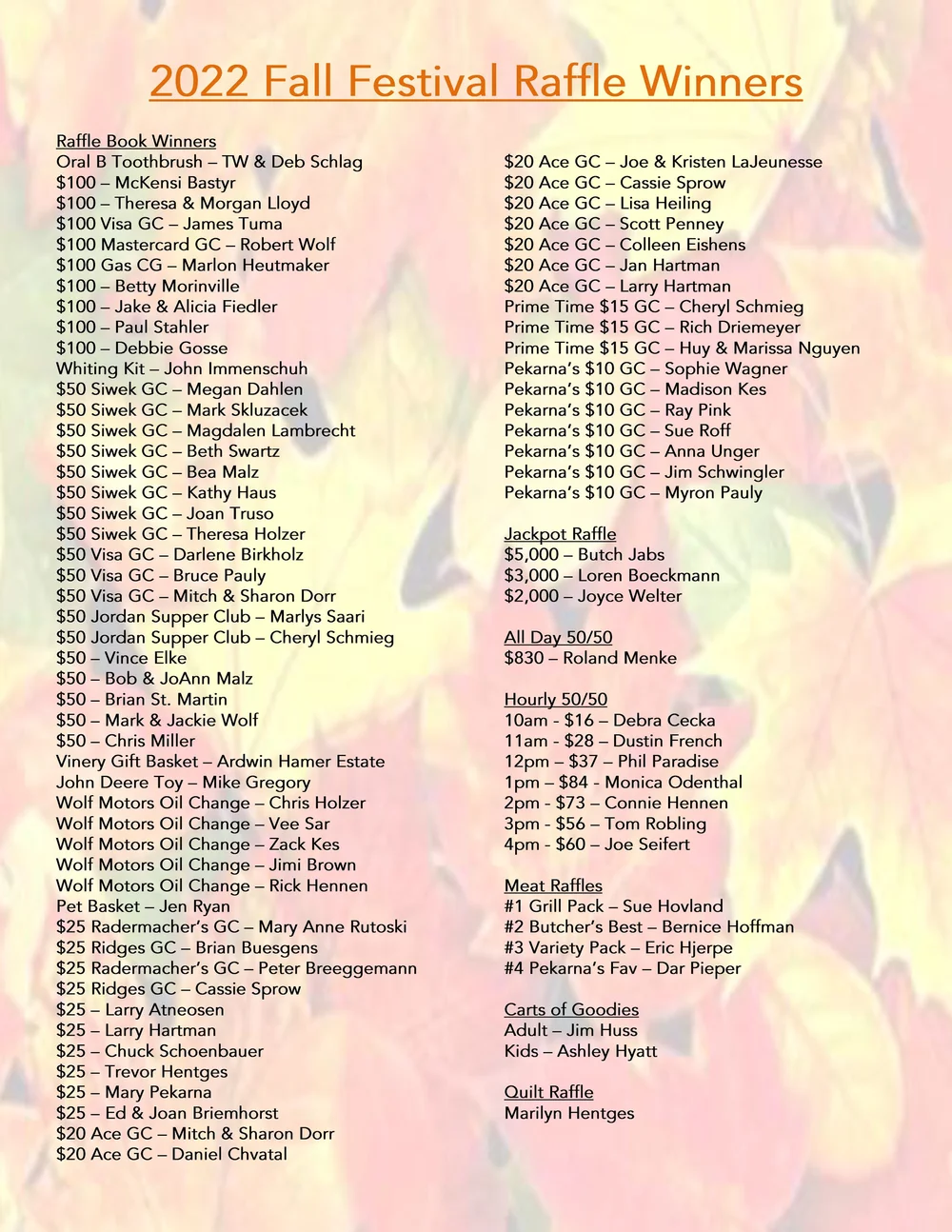 Fall Festival Raffle Winners — SJB