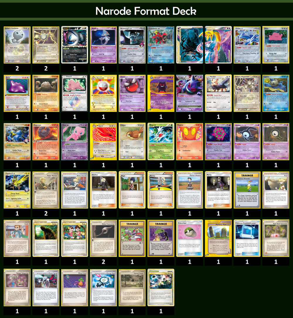 Alternate Formats — JustInBasil's Pokémon TCG Resources