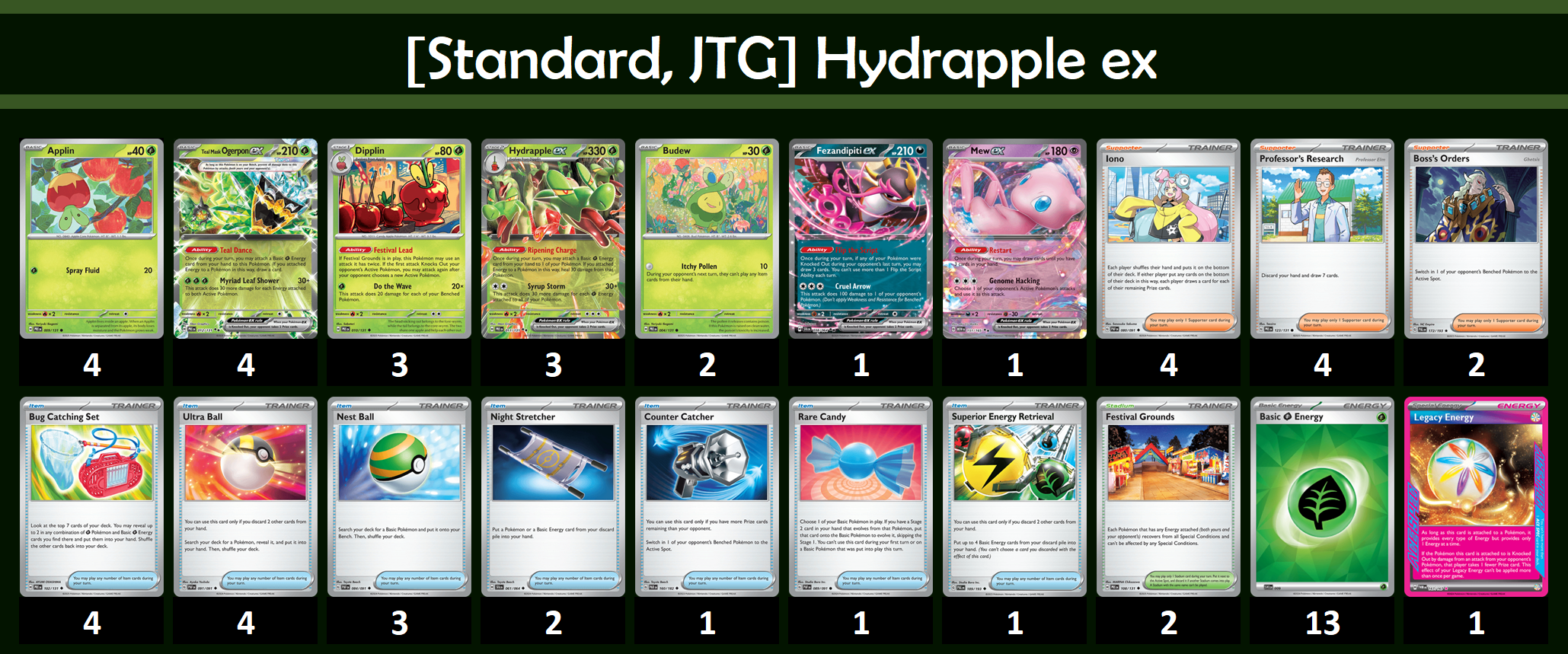 Journey Together (JTG, Post Rotation) — JustInBasil's Pokémon TCG Resources