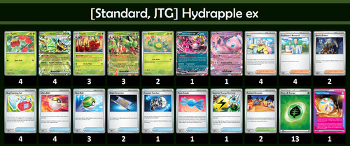 Journey Together (JTG, Post Rotation) — JustInBasil's Pokémon TCG Resources