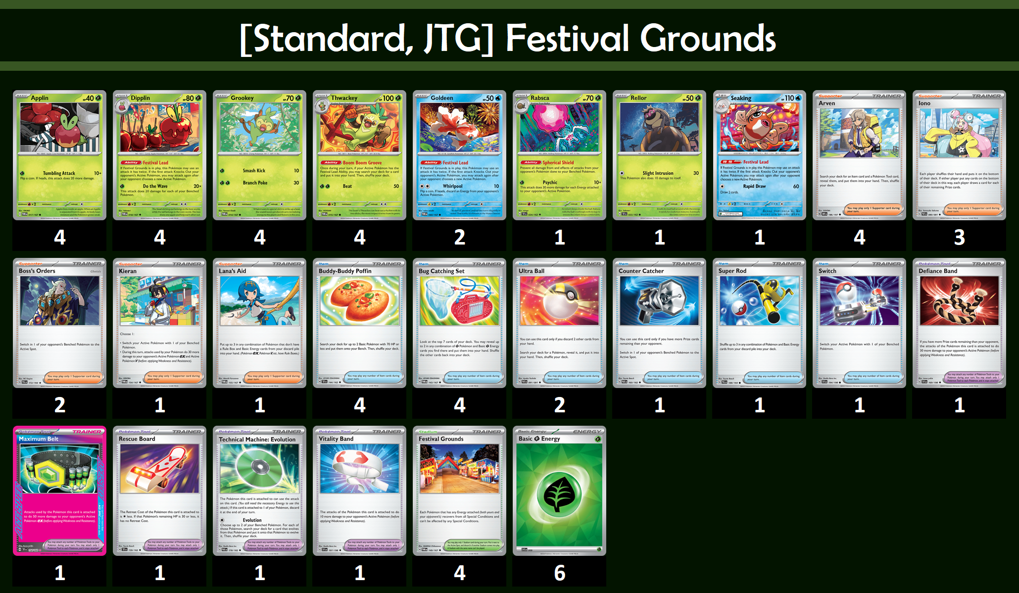 Journey Together (JTG, Post Rotation) — JustInBasil's Pokémon TCG Resources