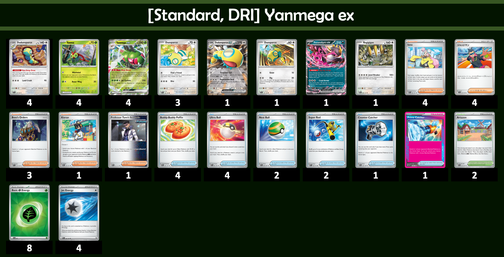 Destined Rivals (DRI, Post-Rotation) — JustInBasil's Pokémon TCG Resources