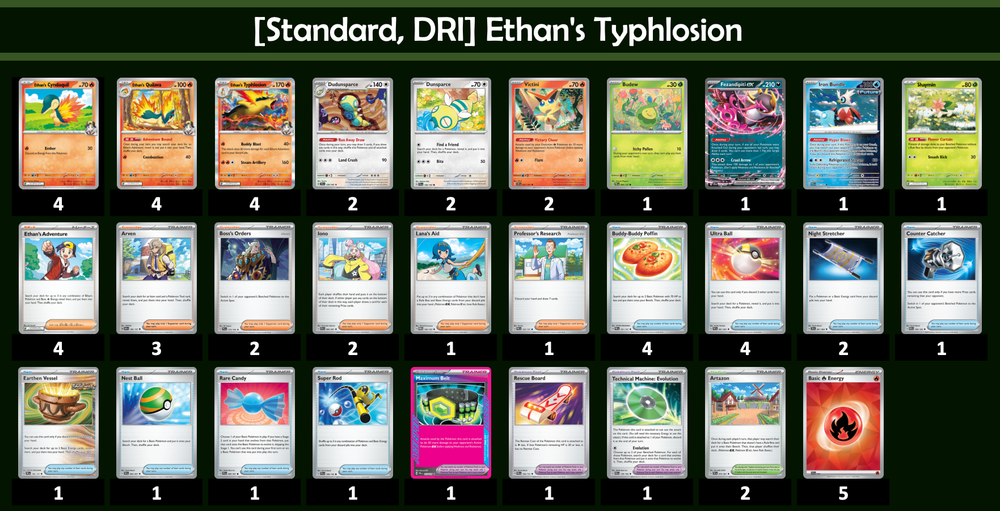 Destined Rivals (DRI, Post-Rotation) — JustInBasil's Pokémon TCG Resources