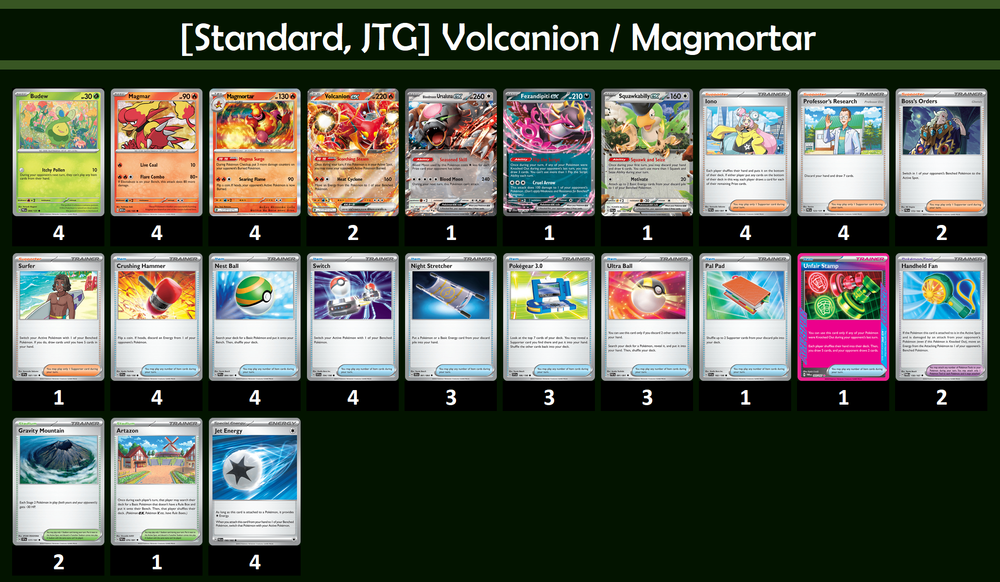 Journey Together (JTG, Post Rotation) — JustInBasil's Pokémon TCG Resources