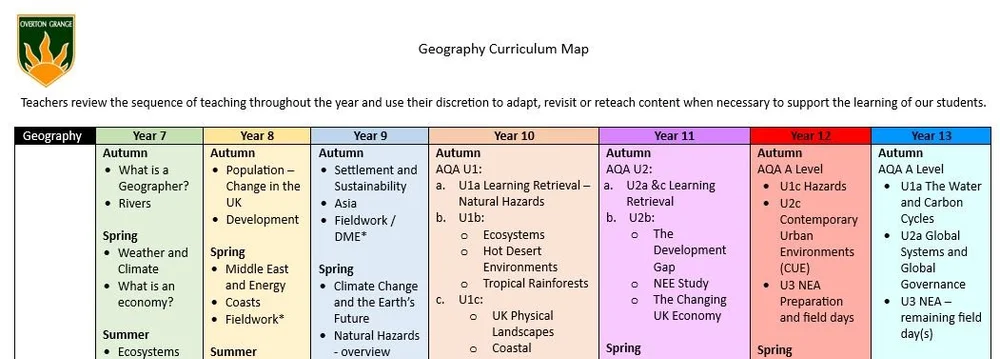 Geography — Overton Grange School