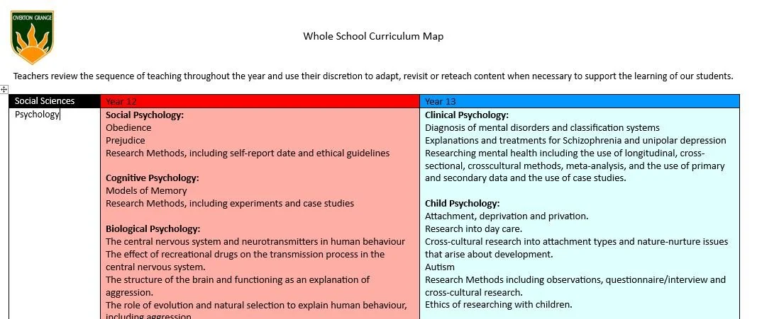 Social Science — Overton Grange School