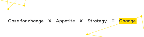 5 things that ignite change — Lucent