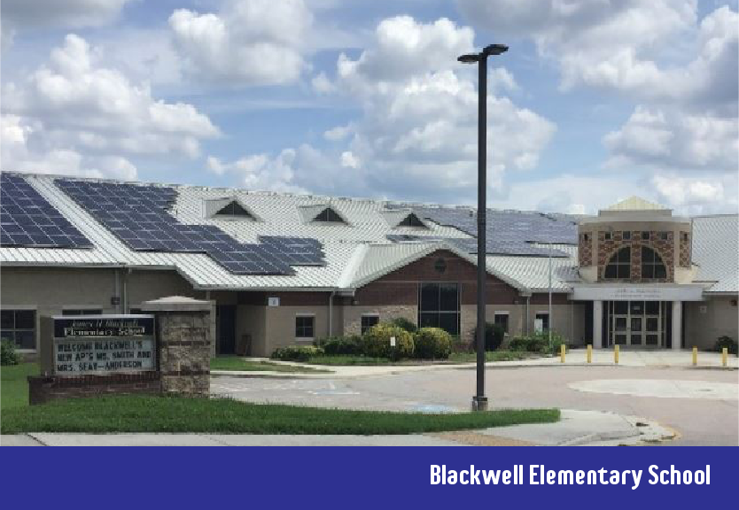 Exploring Blackwell — BLKRVA