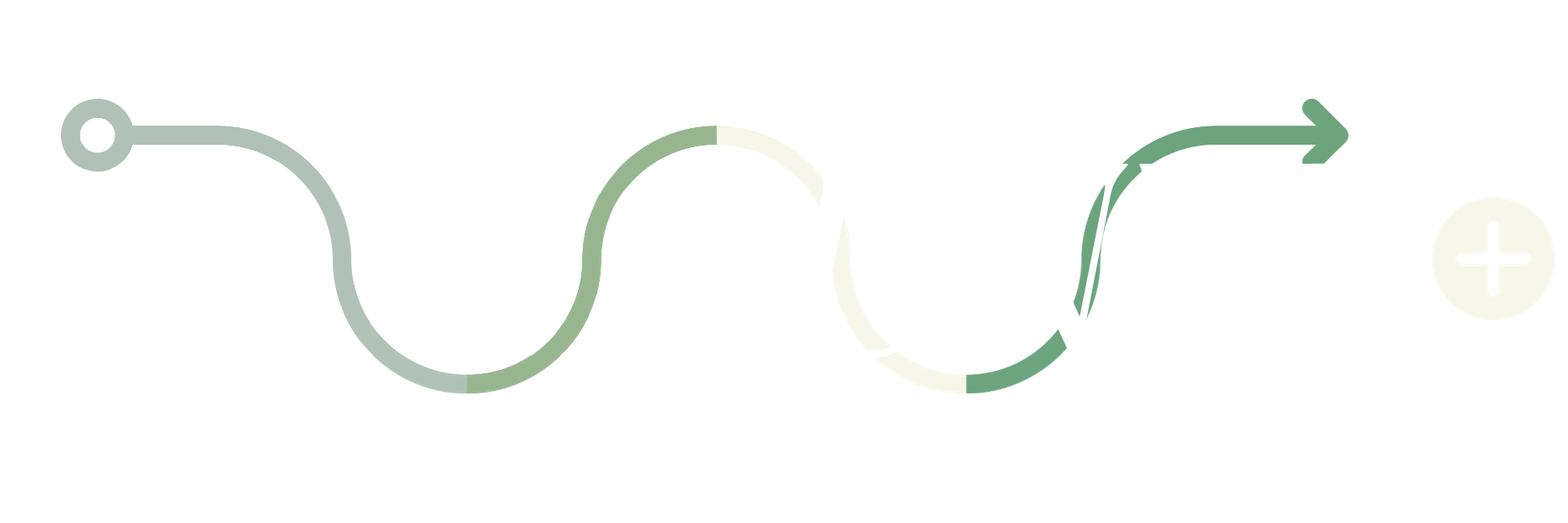 Community Plus — Nothing Is Wasted