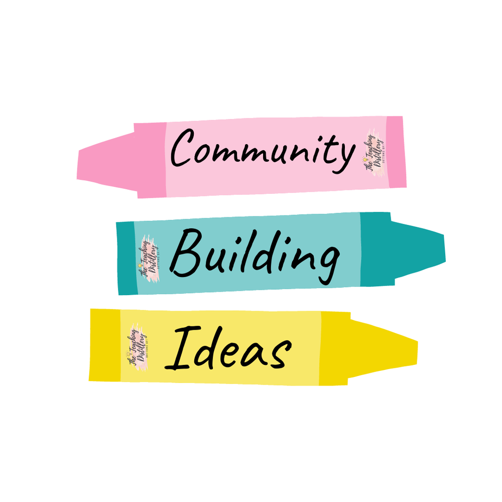 How to create a strong classroom community through team-building ...