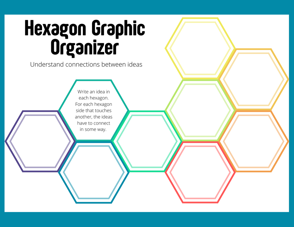 Maximizing Learning Outcomes: Hexagonal Thinking and the Six Thinking ...