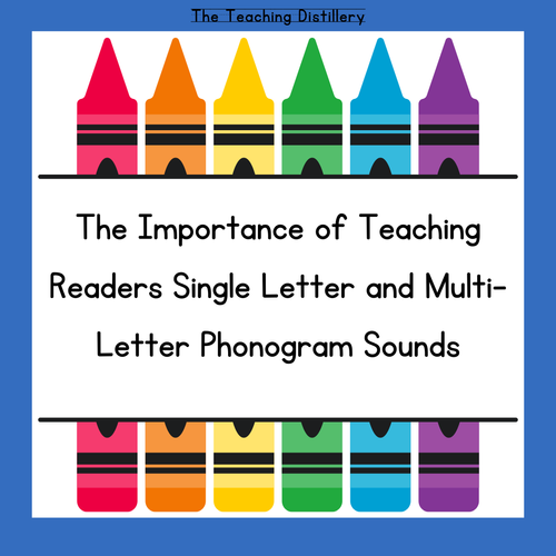 The Importance of Teaching Readers Single Letter and Multi-Letter ...