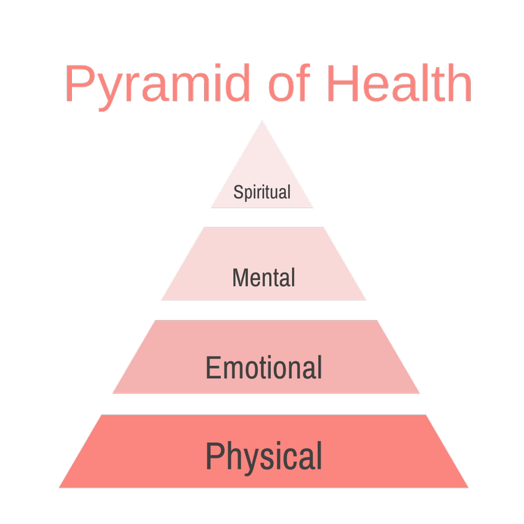 Dr. Jen White- Holistic Medicine — Inspire Health by Jen