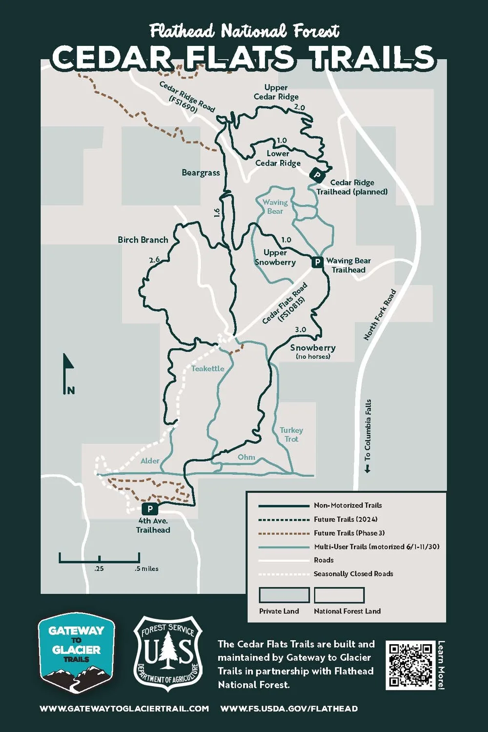 Cedar Flats Trails Project — Gateway to Glacier Trails