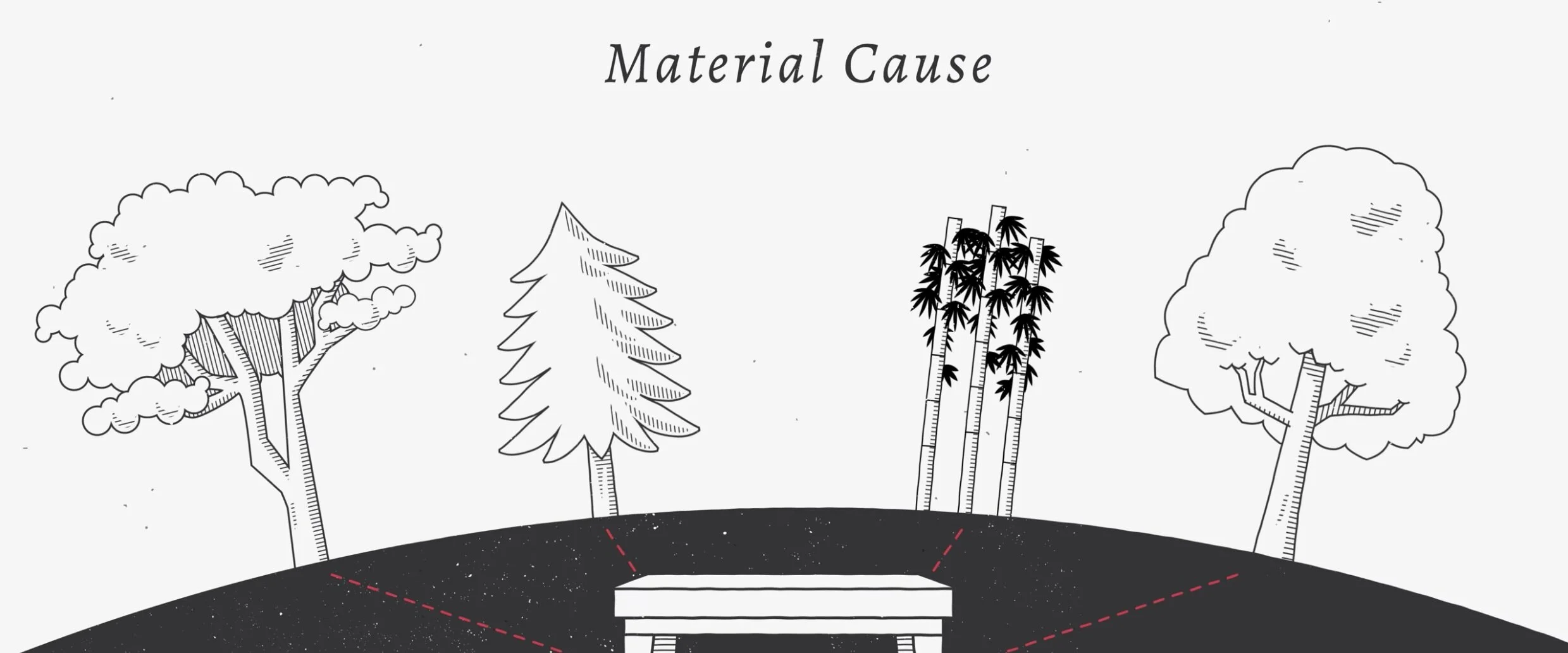 The Four Causes — Aquinas 101