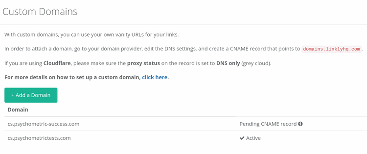 Linkly | Free Custom URL Shortener & Tracking Links
