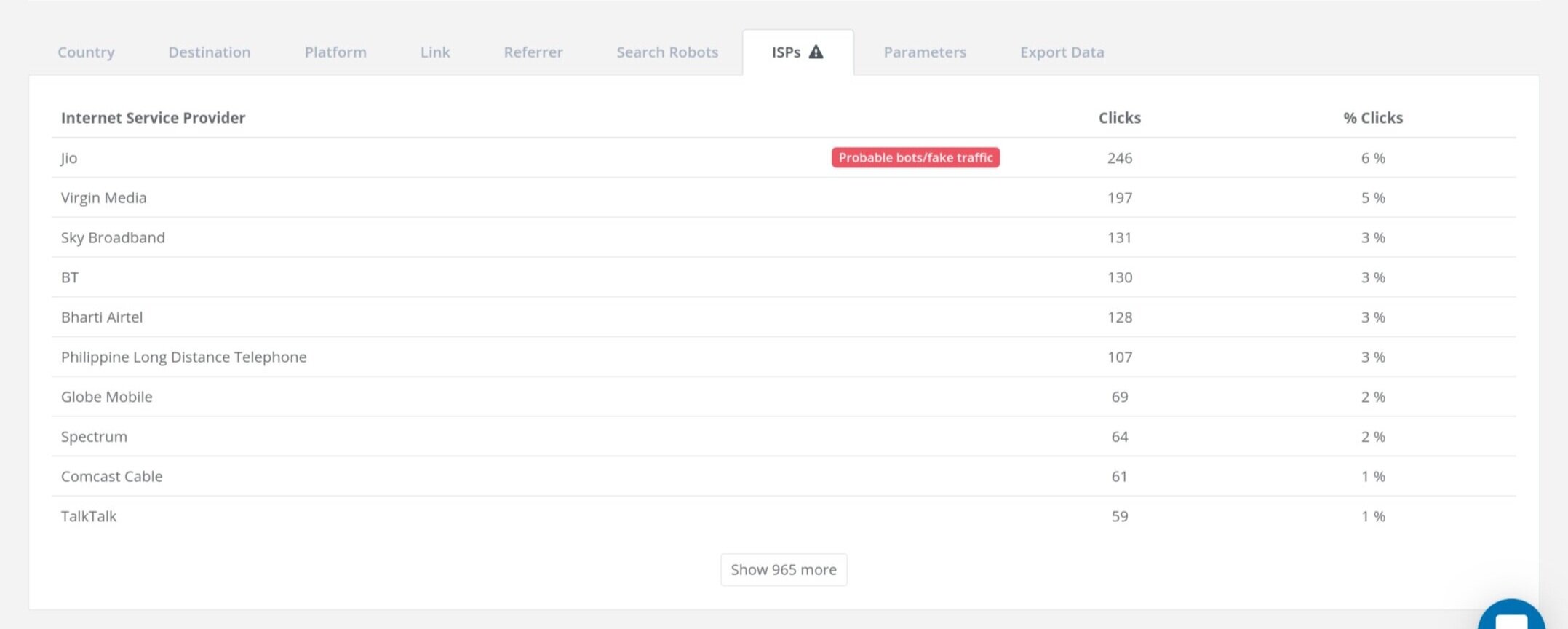 ISP Lookup — Linkly