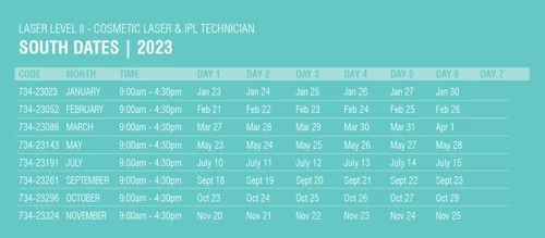 Laser Hair Removal — The Esthetic Institute